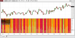 Installing and Configuring – Tick Speedometer for NinjaTrader 8 | Quantum Trading Indicators for ...