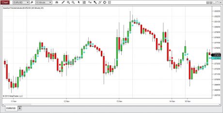 Installing and Configuring – Trends for NinjaTrader 8 | Quantum Trading Indicators for NinjaTrader