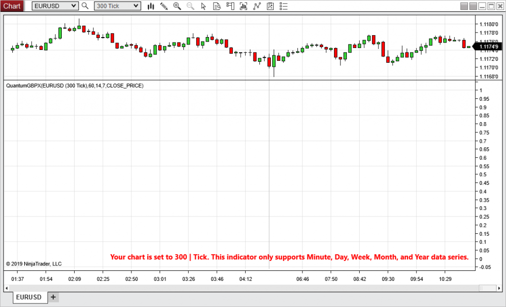 Installing and Configuring – GBPX for NinjaTrader 8 | Quantum Trading Indicators for NinjaTrader