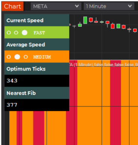 Tick Speedometer for NinjaTrader 8 – Information and Configuration | Quantum Trading Indicators ...