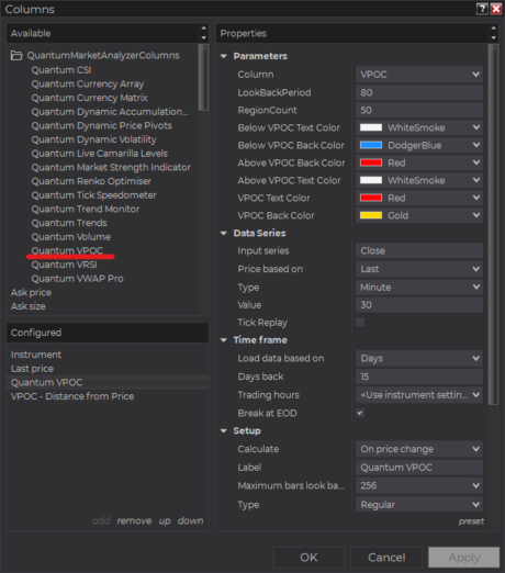 Volume Point of Control (VPOC) for NinjaTrader – Information and ...