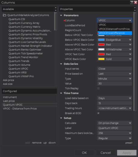 Volume Point of Control (VPOC) for NinjaTrader – Information and ...