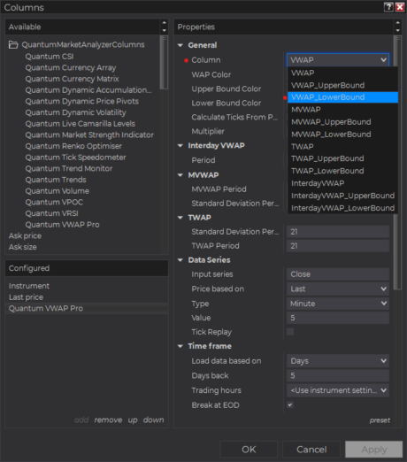 VWAP Pro Indicator for NinjaTrader 8 – Information and Configuration ...