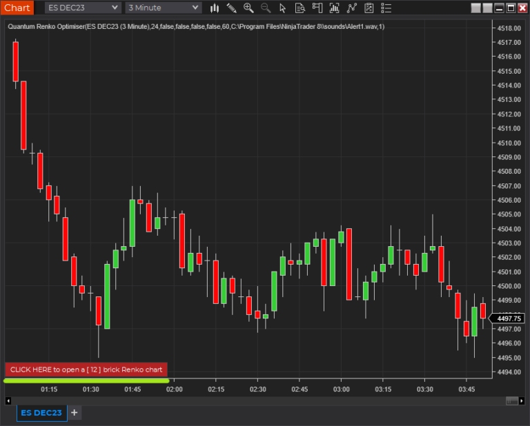 Renko Optimiser for NInjaTrader 8 – Information and Configuration | Quantum Trading Indicators ...