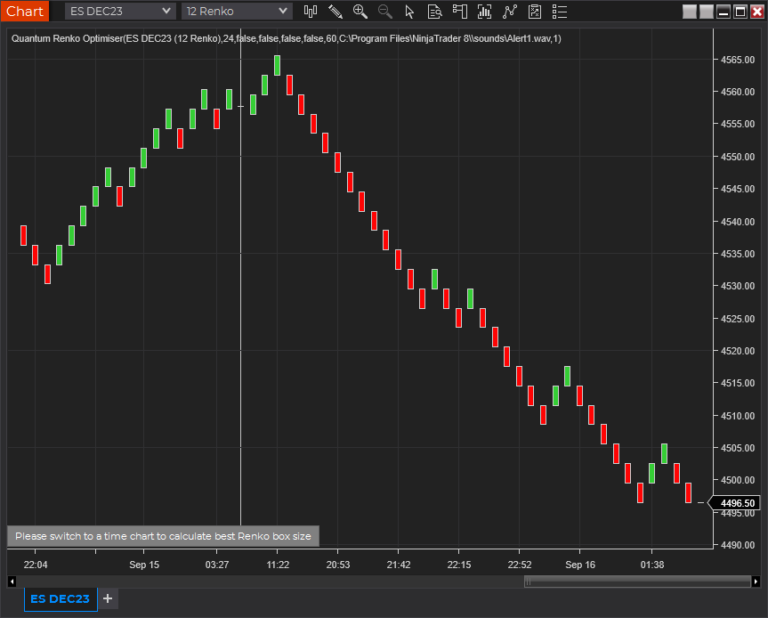 Renko Optimiser for NInjaTrader 8 – Information and Configuration ...